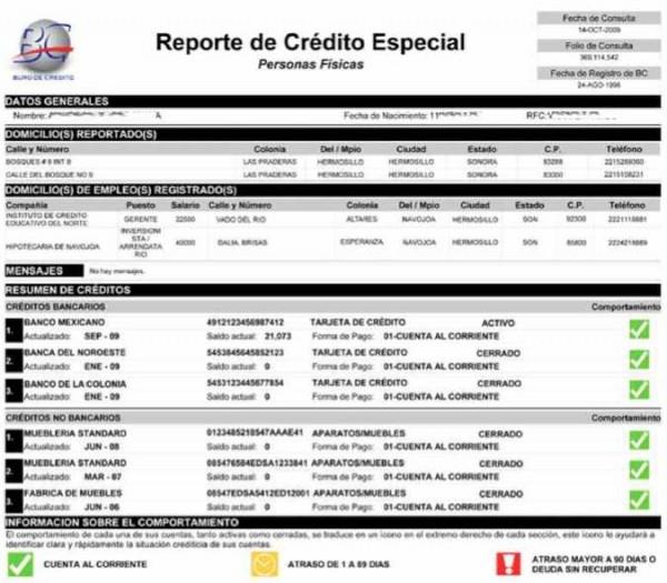 Reporte del Buró de Crédito