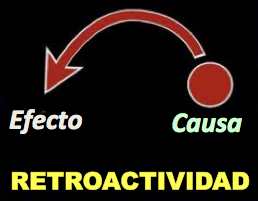 RETROACTIVIDAD de La ley | introduccion practica al derecho